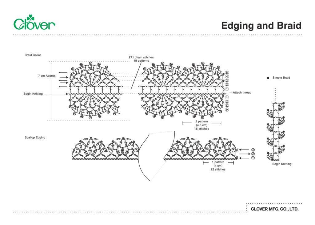 Edging and Braid – Home